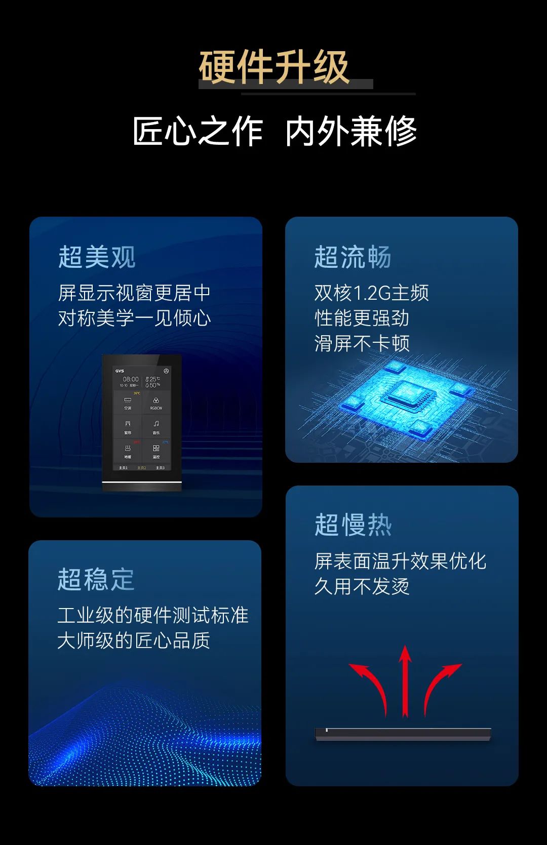 灵动·新生！GVS明星产品KNX智能触摸屏V50s，焕新亮相！-千家智慧城市网