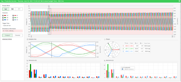 专家视点：集成 BMS 和 EPMS 的好处-千家系统集成网
