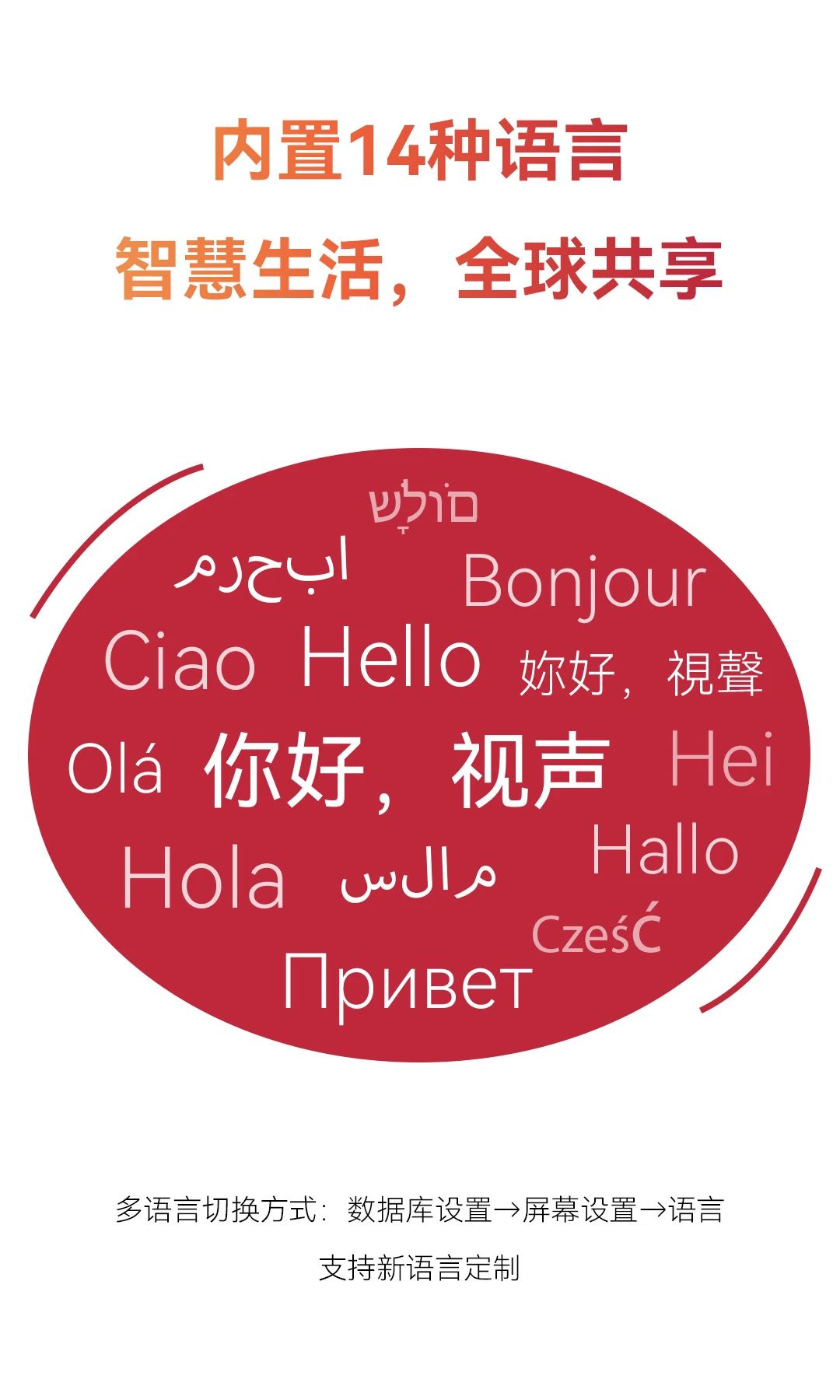 GVS X 新品 | S7智慧屏再升级，一代更比一代强！-千家系统集成网